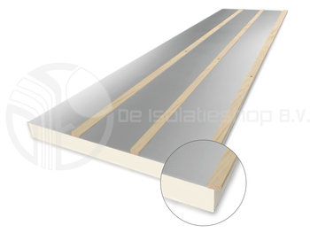 PIR Isolatie platen | Informatie & prijzen | De Isolatieshop